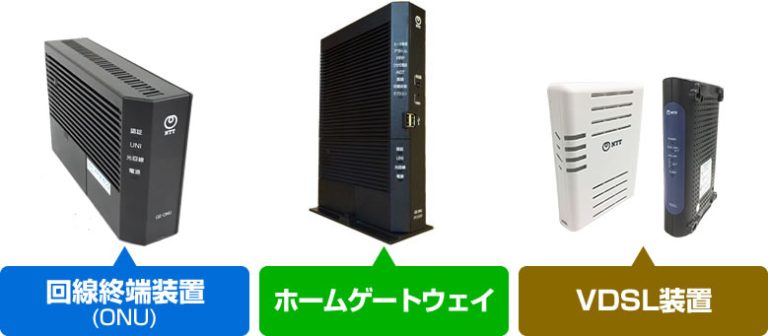 ドコモ光を無線LANルーターでWi-Fi接続する方法と基礎知識 – ネット回線情報